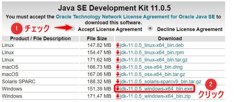 【Javaアップデート解説】OracleJDKのインストール手順 | だんちゃんの冒険