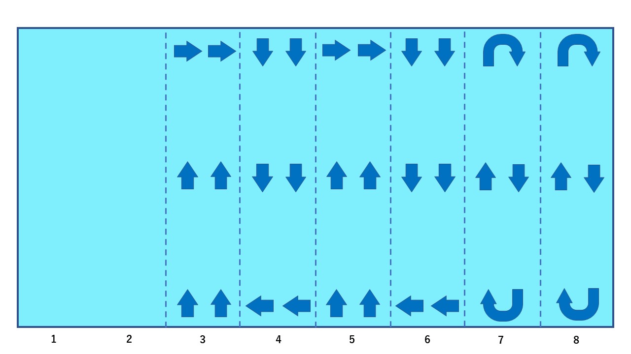 Swimming under Japanese Culture | Dan-chan's Adventure