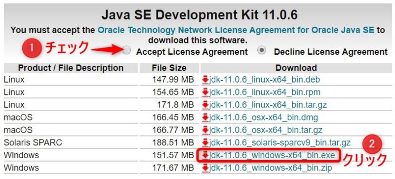 【Javaアップデート解説】OracleJDKのインストール手順 | だんちゃんの冒険