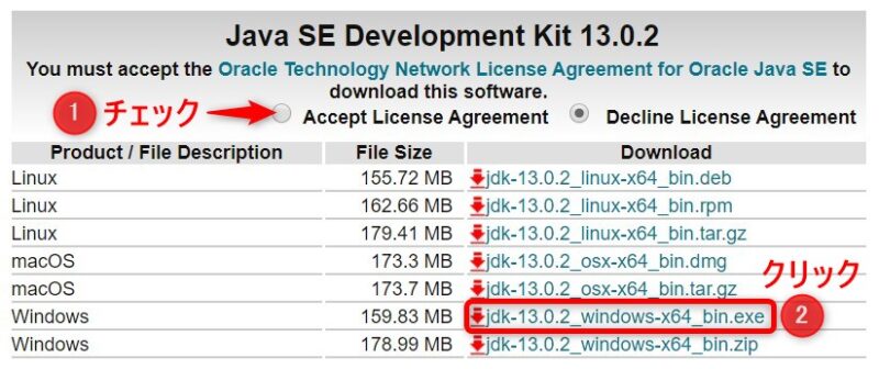 【Javaアップデート解説】OracleJDKのインストール手順 | だんちゃんの冒険