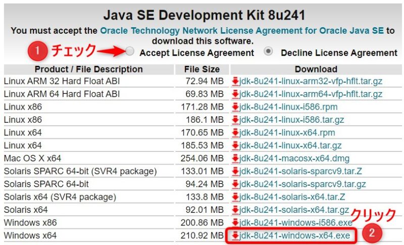 【Javaアップデート解説】OracleJDKのインストール手順 | だんちゃんの冒険