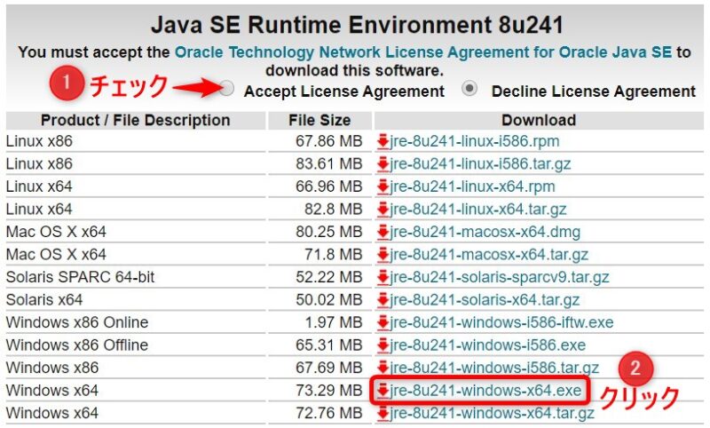 【Javaアップデート解説】OracleJDKのインストール手順 | だんちゃんの冒険