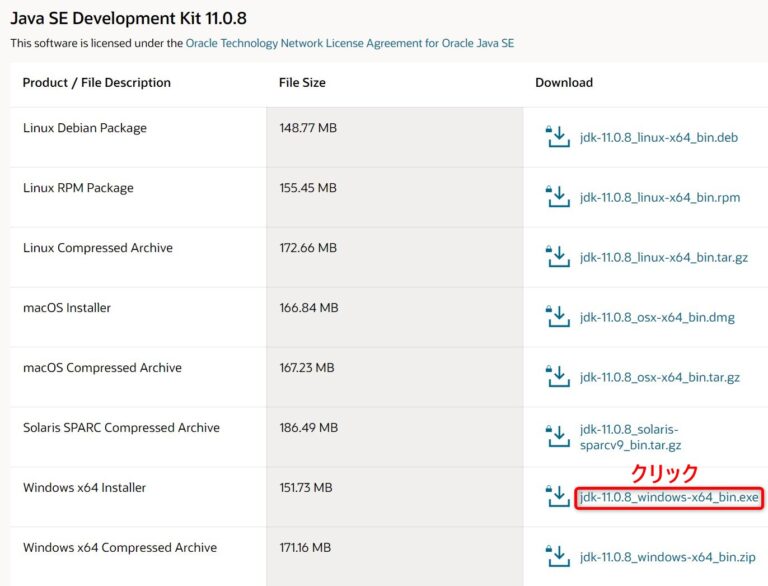 【Javaアップデート解説】OracleJDKのインストール手順 | だんちゃんの冒険