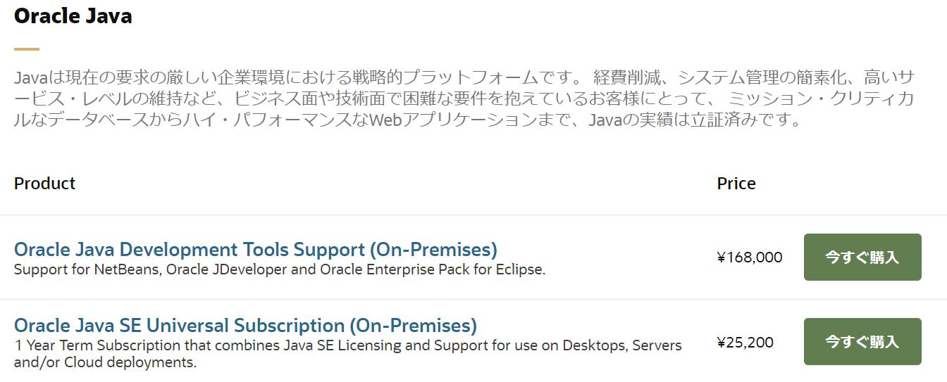【Javaアップデート解説】OracleJDKのインストール手順 | だんちゃんの冒険